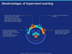 Disadvantages Of Supervised Learning Ppt Powerpoint Presentation Show PowerPoint Slides