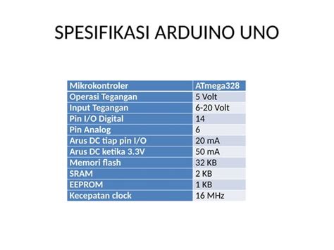 1 Tutorial Pelatihan Penggunaan Arduinopptx 1 Tutorial Pelatihan Penggunaan Arduinopptx