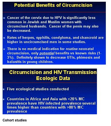 Circumcised Men Benefits