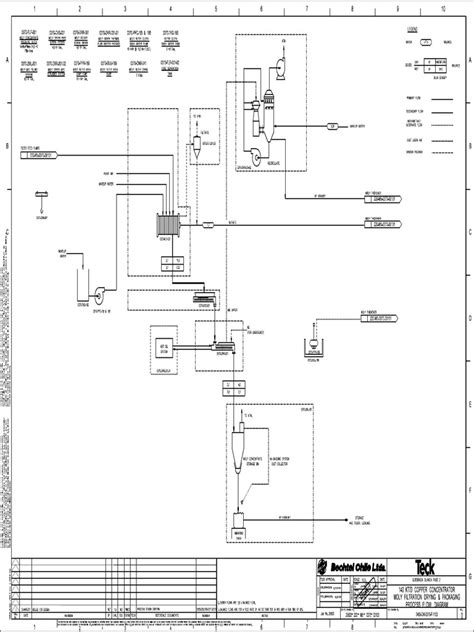 18 Moly Flotation Drying And Packaging Pdf