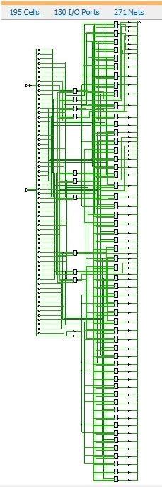 Synthesis Results Of Morphological Processing Dilation Operation B Download Scientific Diagram