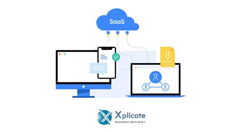 How SaaS Solution Can Support Travel Agencies