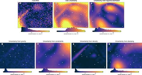 Tutorials Invert Geom Dev Gd C E D