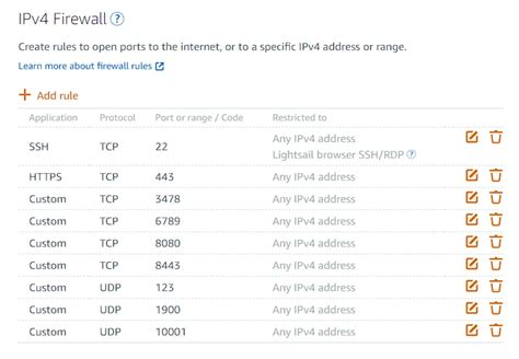 community running unifi controller on amazon lightsail