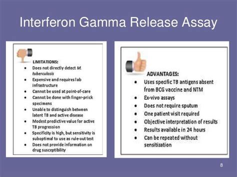 Resultado de imagem para interferon γ release assay for tuberculosis