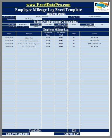 Download Employee Mileage Log Excel Template ExcelDataPro