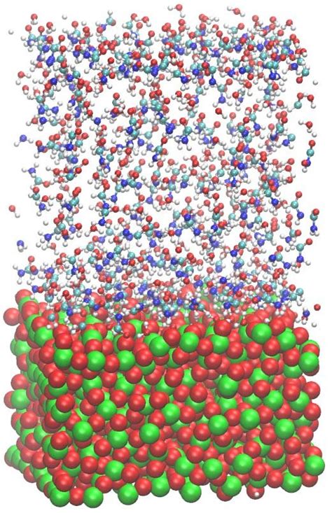 The Radial Distribution Functions Rdfs Of The Liquid Liquid Atomic