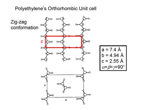 Ppt Crystallinity In Polymers Powerpoint Presentation Free Download Id 3117708