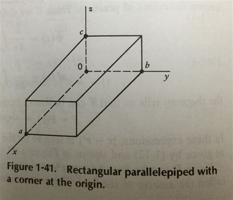 Solved 10 3 A Cube Of Edge A Has The Location And Chegg Com