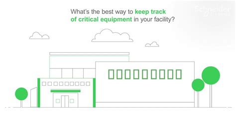 hichem bouafoura on linkedin schneider electric on linkedin scan