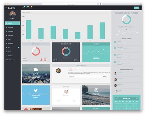 42 Best Free Dashboard Templates For Admins 2025 Colorlib