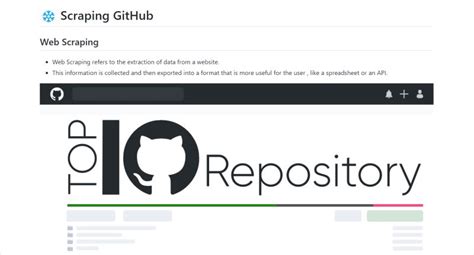 Python Project Github Webscraping Dataanalytics Priya Palak