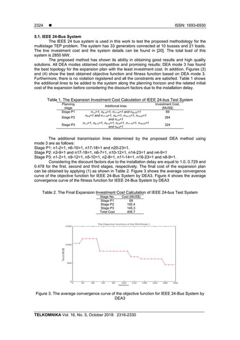 ac based differential evolution algorithm for dynamic transmission
