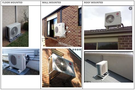 Split System Air Conditioning The Ultimate Guide