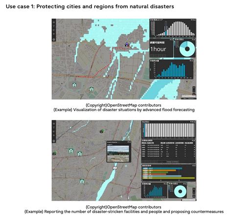 Hexagons Safety Infrastructufujitsu And Hexagon Digital Twin Tech Aids Predictive Disaster And