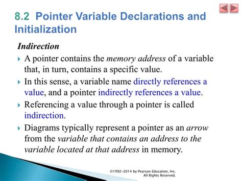 programming in computer science pointers in c ppt
