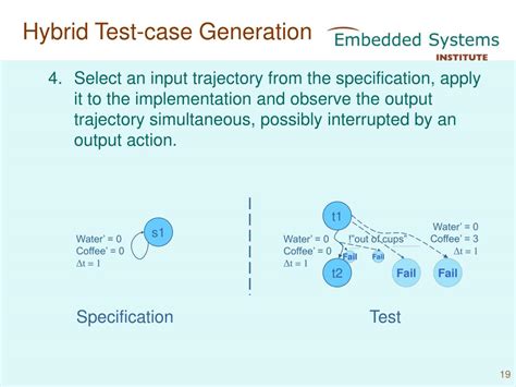 Ppt Automated Model Based Testing Of Hybrid Systems Powerpoint Presentation Id 4541750