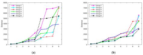 jmse free full text improved rrt algorithm for auv target search in