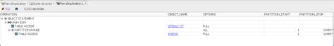 Sql How To Resolve Partition Range All In Oracle Stack Overflow