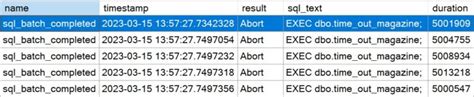 Monitoring Sql Server For Query Timeouts With Extended Events Darling