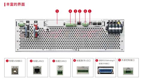 It6000c系列 双向可编程直流电源 It6010c 80 300 80v300a10kw 阿里巴巴