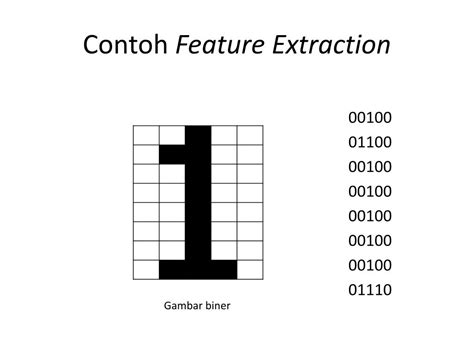 Ppt Preprocessing Dan Features Extraction Powerpoint Presentation