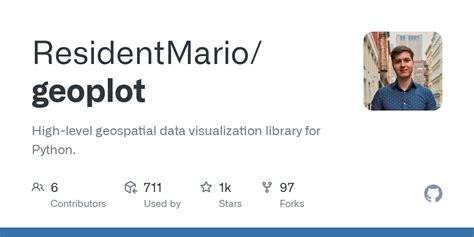 Github Residentmario Geoplot High Level Geospatial Data Visualization Library For Python