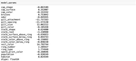 Solved Hi This Is In Python I Need Help Interpreting The