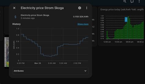 How To Get A Popup Window Frontend Home Assistant Community