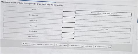solved match each term with its description by dragging it
