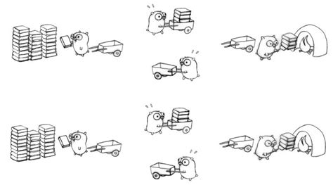 Summary Learn Golang Gorutines Part 8593 25 By Raung Kawijayan