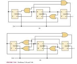 Solved Analyze The Synchronous Counter In Figure A Draw Its Answer