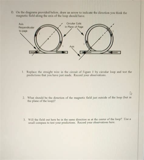 Solved a) Imagine the straight wire being bent into a | Chegg.com