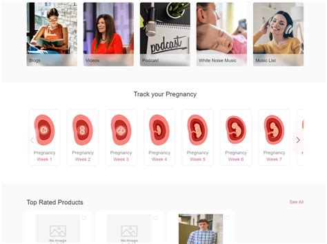 Top Notch React Based Developer And Services Upwork
