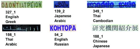 samples of script identification errors in the siw 13 dataset the