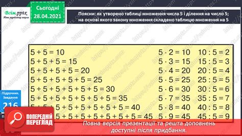 Урок №25 для 3 класу з математики за Н Листопад Таблиця множення і ділення числа 5 Спрощення