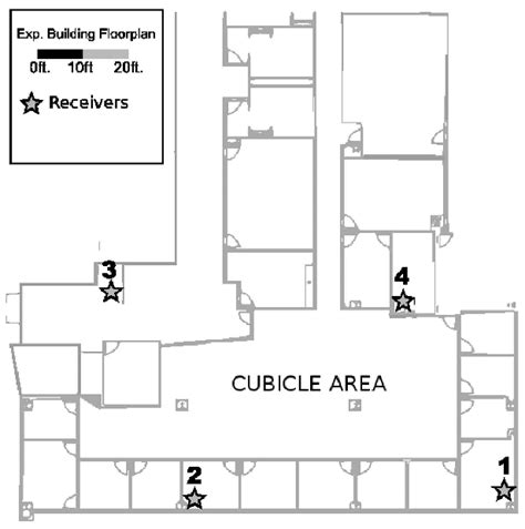 floorplan of the experiment environment and the node placement