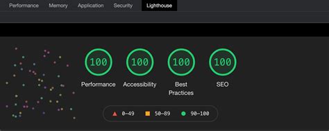 GitHub Elnobun Developer Portfolio Web Developer Portfolio Created Using NextJS TypeScript