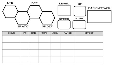 Enemy Stat Sheet Rpmdexplorersoffate