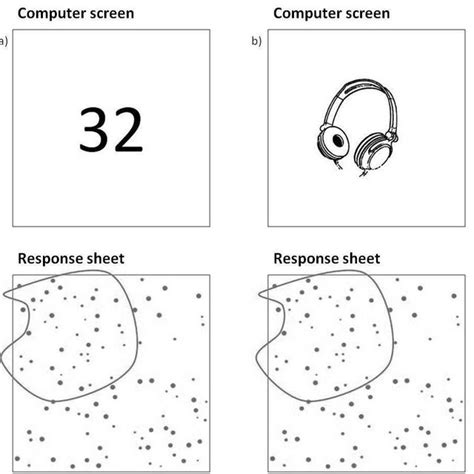 Five Principles In Fuzzy Trace Theory Download Scientific Diagram