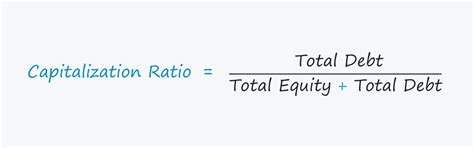 Capitalization Ratio Formula And Calculation