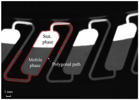 Automated Image Analysis For Retention Determination In Centrifugal Partition Chromatography