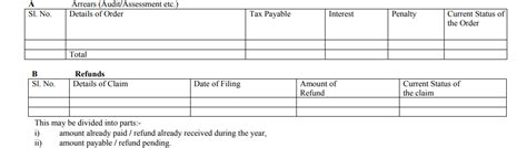 Tax Updates4u Gstr 9 Annual Return Filing Format Eligibility And Rules
