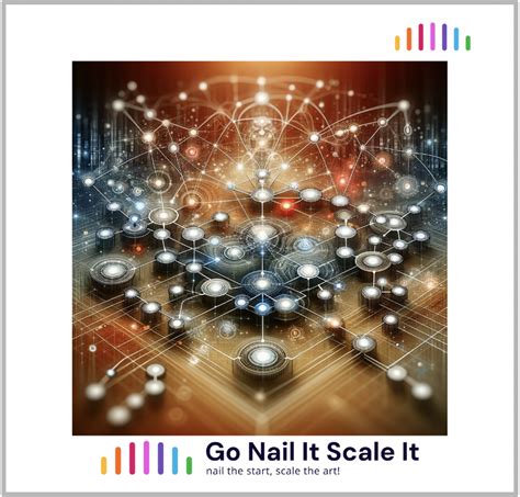 devops organisation design go nail it and scale it