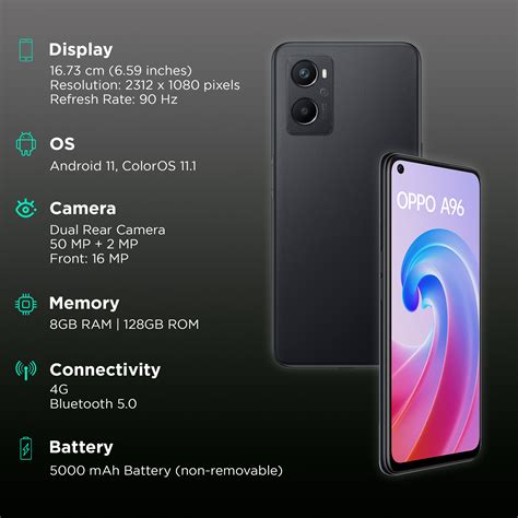 Buy OPPO A96 (8GB RAM, 128GB, Starry Black) Online - Croma