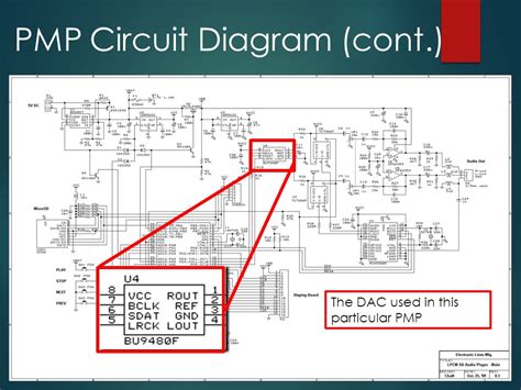 Analog To Digital Converter Schematic Symbol Circuit Diagram