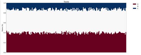 Python Matplotlib Changing Datetime Ticks Makes Plot Disappear Stack Overflow