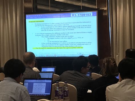 Polar Code Gpp Ran Marshall