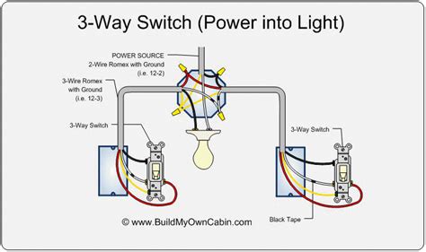2 Way Switch Diagram