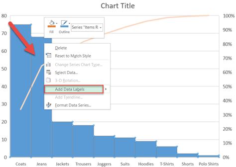 How To Create A Pareto Chart In Excel Automate Excel